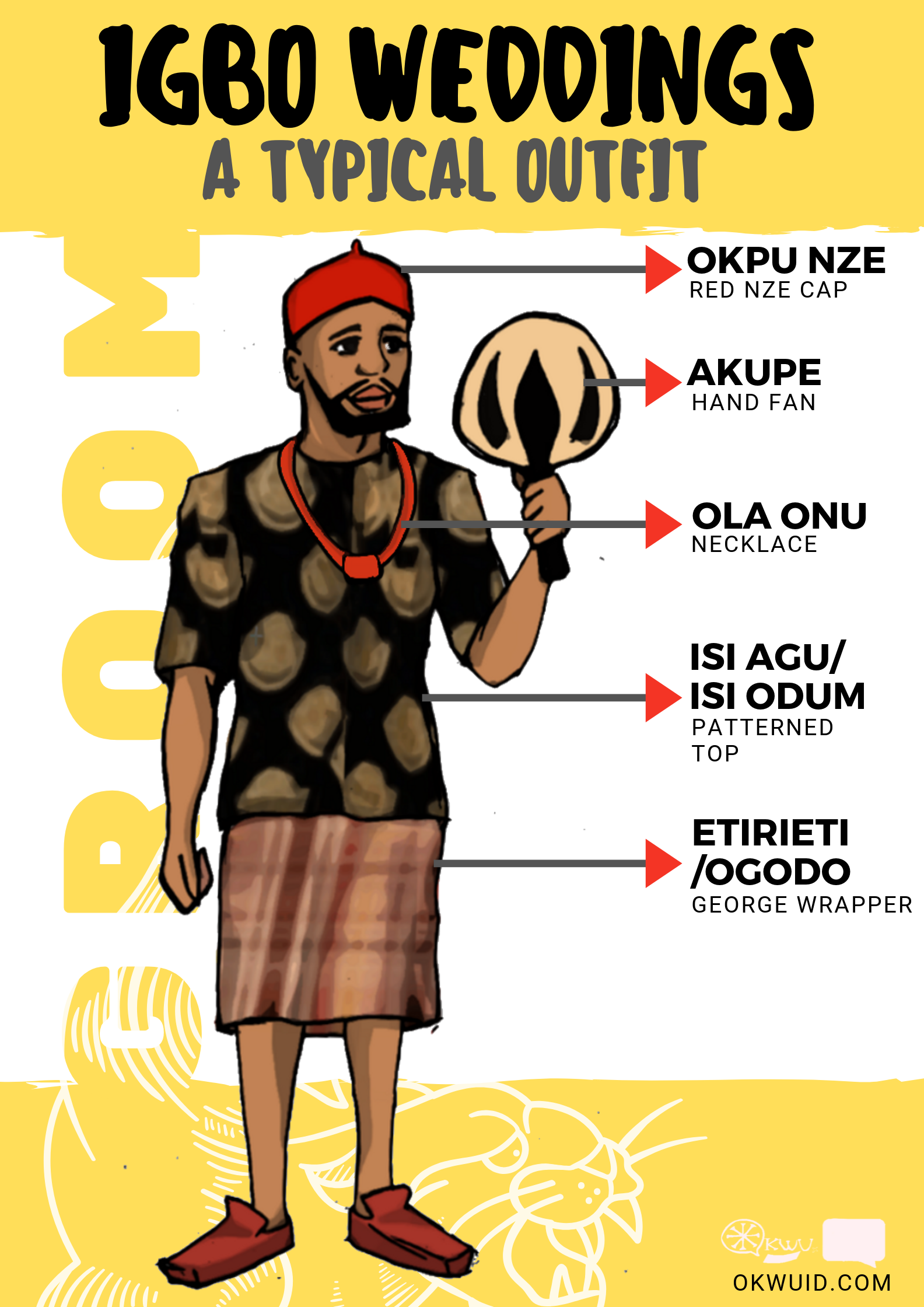 Igbo Wedding Attire – Okwu ID