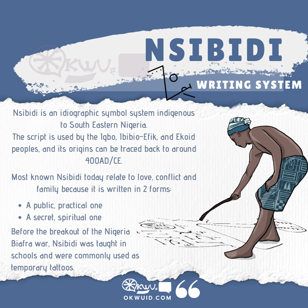 Nsibidi: Infographic